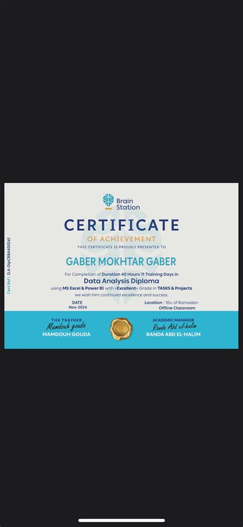 Gaber Mokhtar On Linkedin Dataanalysis Excel Powerbi Powerquery
