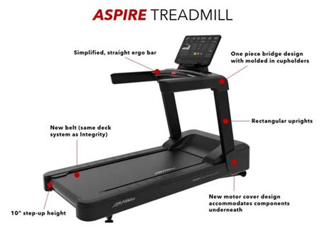 Life Fitness Aspire Treadmill Sl Console Cff Strength Equipment