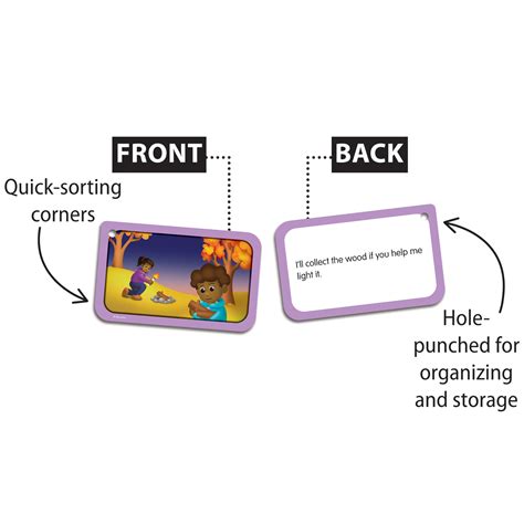 The Teachers Lounge® Sequencing Flash Cards
