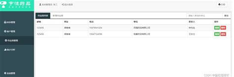 基于Python Django实现药品管理系统 阿里云开发者社区