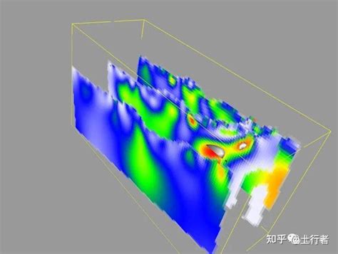 场地调研周边设施分布分析图应该怎样快捷绘制？ 知乎