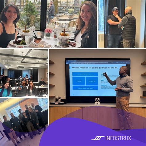 Snowflake Genai Streamlit Cortexai Dataengineering Ai Handsonlab Infostrux Datacloud