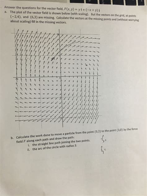 Answer The Questions For The Vector Field Fx Y