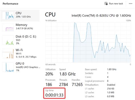 How To Check Your Computer Uptime On Windows 11 And 10 Guidantech