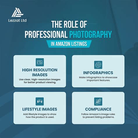 Amazonppc Amazonseo Amazon Amazonppctips Amazonadvertising Amazonads Amazonseller