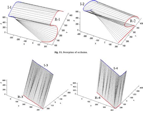 figure 11 from flexible signature descriptions for adaptive motion