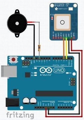 Arduino Gps Artofit