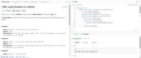 Anurag On Linkedin 100daysofcode Java Coding Programming
