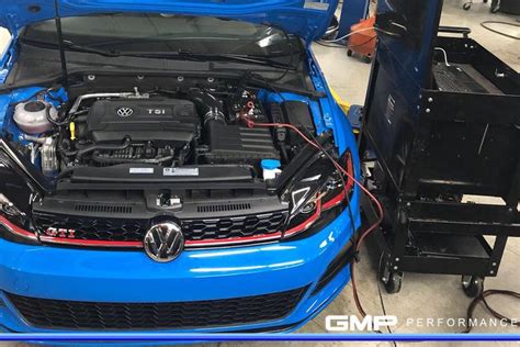 GMP Performance