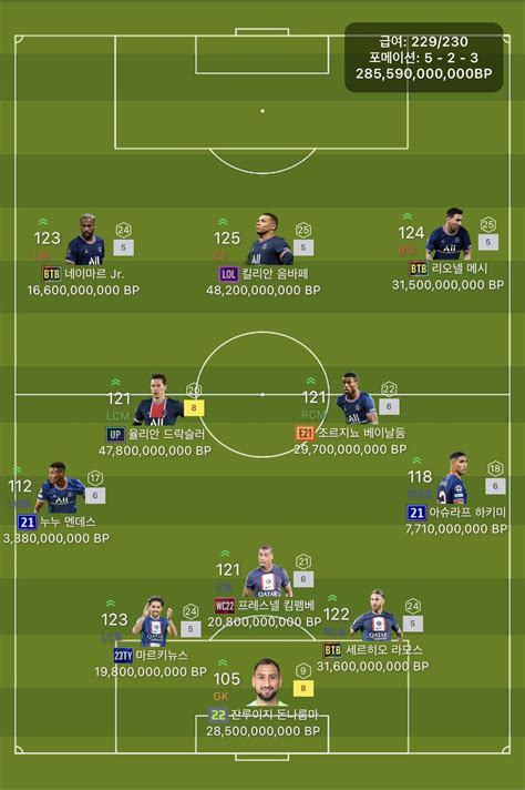 올 미페 마르세유 Psg 인테르 Ea Fc 온라인 에펨코리아