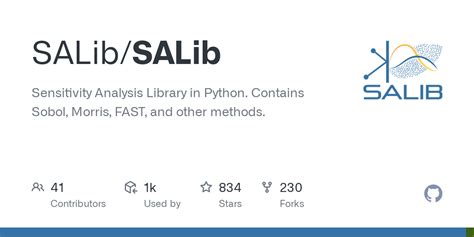 Salib Docs User Guide Basics With Interface Rst At Main Salib Salib