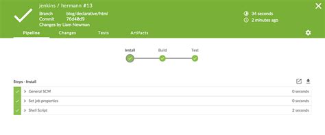 Declarative Pipeline Publishing Html Reports