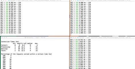 Node Js How To Log The App Server IPs Or Localhost Ports To Which
