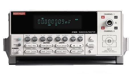 Nu Led Instruments For Lease