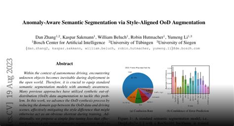 paper page anomaly aware semantic segmentation via style aligned ood