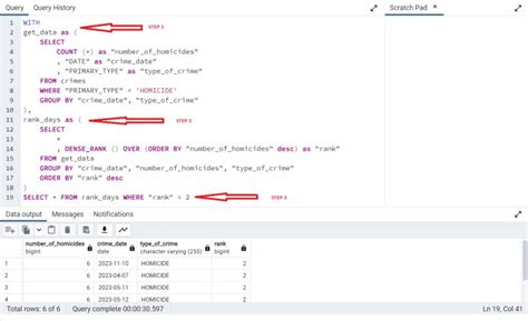 cole freeman on linkedin analyticsengineering dataanalytics sql