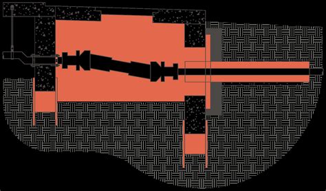 Mudskipper Plumbing Isolation System Voidform