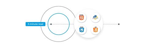 What Is A Tech Stack A Guide Code Institute Global