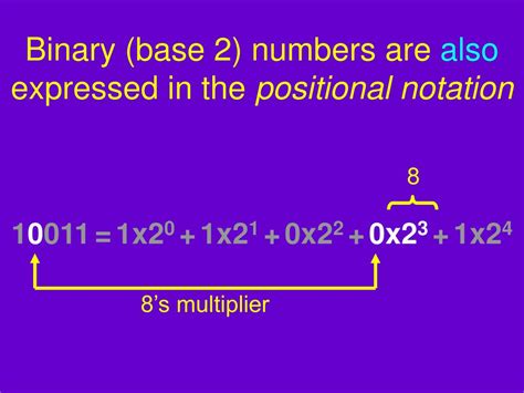 PPT CS101 Introduction To Computing Lecture 8 Binary Numbers Logic Operations PowerPoint