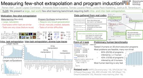 Meta Learn Github Io Workshop On Meta Learning MetaLearn