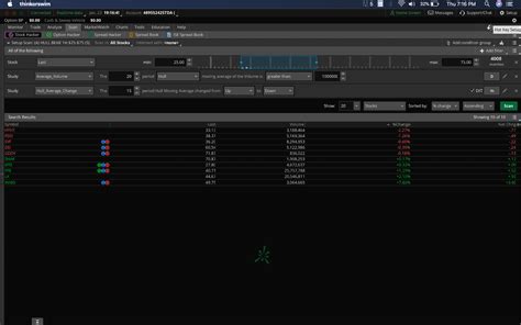 Hull Format Label Watchlist Scan For ThinkorSwim UseThinkScript Community