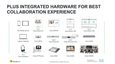 Broadsoft And Cisco Overview And Cloud Calling Solutions Ppt