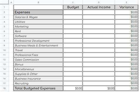 Best Free Google Sheets Zero Based Budget Templates For