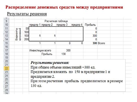 Задачи оптимизации презентация онлайн