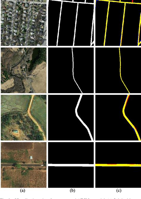Figure 9 From Adaptive Fourier Convolution Network For Road