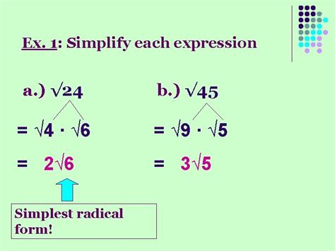 Algebra Chapter Simplifying Radical Expressions
