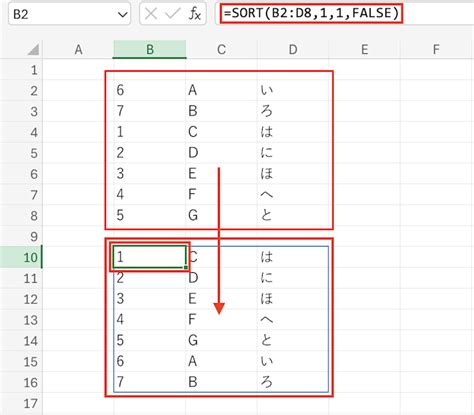 【excel】指定した範囲を条件に沿って並べ替える方法 Indeed インディード