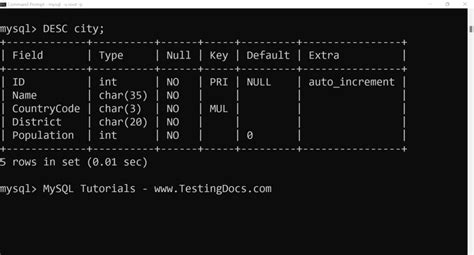 Mysql Database Structure