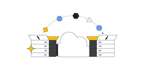 Choose Between Regional Dual Region And Multi Region Cloud Storage Google Cloud Blog
