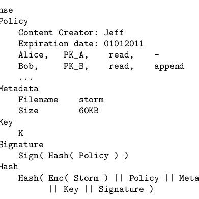 TSM Architecture The Trusted White Parts Of The System Are The TSM Download Scientific