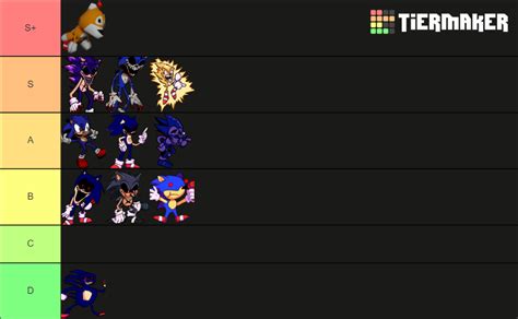 Fnf Sonic Exe Songs Tier List Community Rankings Tiermaker