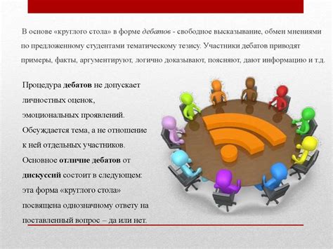 Интерактивные формы обучения презентация онлайн