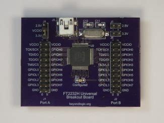 An Introduction To Chardev Gpio And Libgpiod On The Raspberry Pi