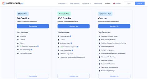 Best Interviewerai Alternative Testlify Best Interviewerai Alternative Testlify
