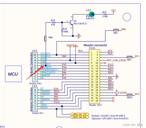 Stm32g431之点灯和按键配置dtm32g4点灯频率怎么设置 Csdn博客