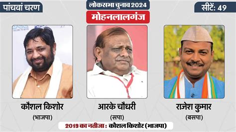 Lok Sabha Election 2024 Phase Five Hot Seats And Contestants News In