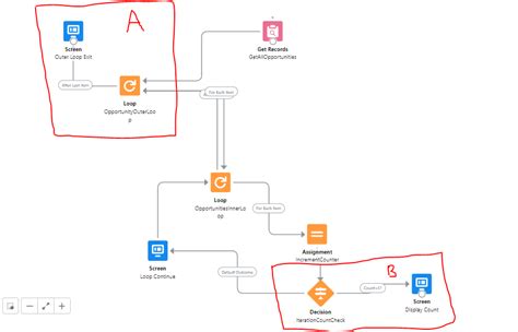 Apex Possible To Break Out Of A Loop In Flow Builder Salesforce Stack Exchange