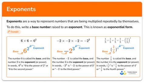 Exponential Notation Worksheets For 6th Grade
