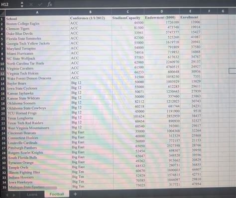 Solved Q Use An Excel Function To Find The Number Of Chegg