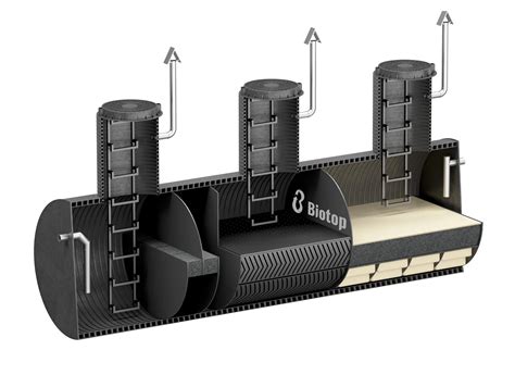 წყლის რეზერვუარები Biotop Svt Biotop ბიოტოპ