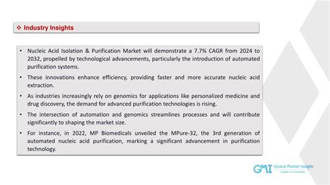 Ppt Nucleic Acid Isolation And Purification Market Powerpoint