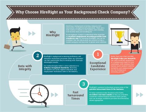 Why Choose Hireright As Your Background Check Company