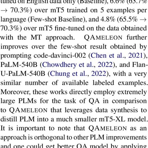 Qa Performance Average Em For Individual Languages On The