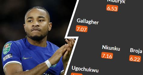 Christopher Nkunku To Start Team News For Chelsea V Crystal Palace