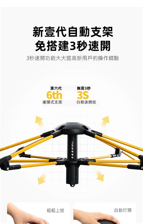 ⚡新北現貨⚡雙人2 4人全自動秒開帳篷 自動帳篷 3秒帳 快速帳篷 秒開帳篷 沙滩帐篷 野餐帳 釣魚帳 雙人帳棚簡易帳篷 蝦皮購物