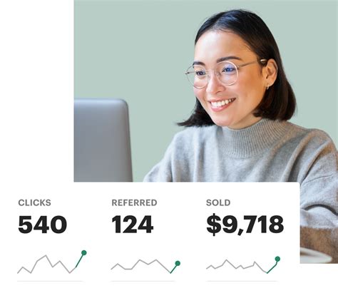 Partner With Pandadoc Api